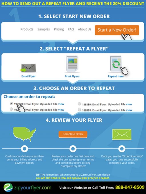How To Repeat Order - Zip Your Flyer