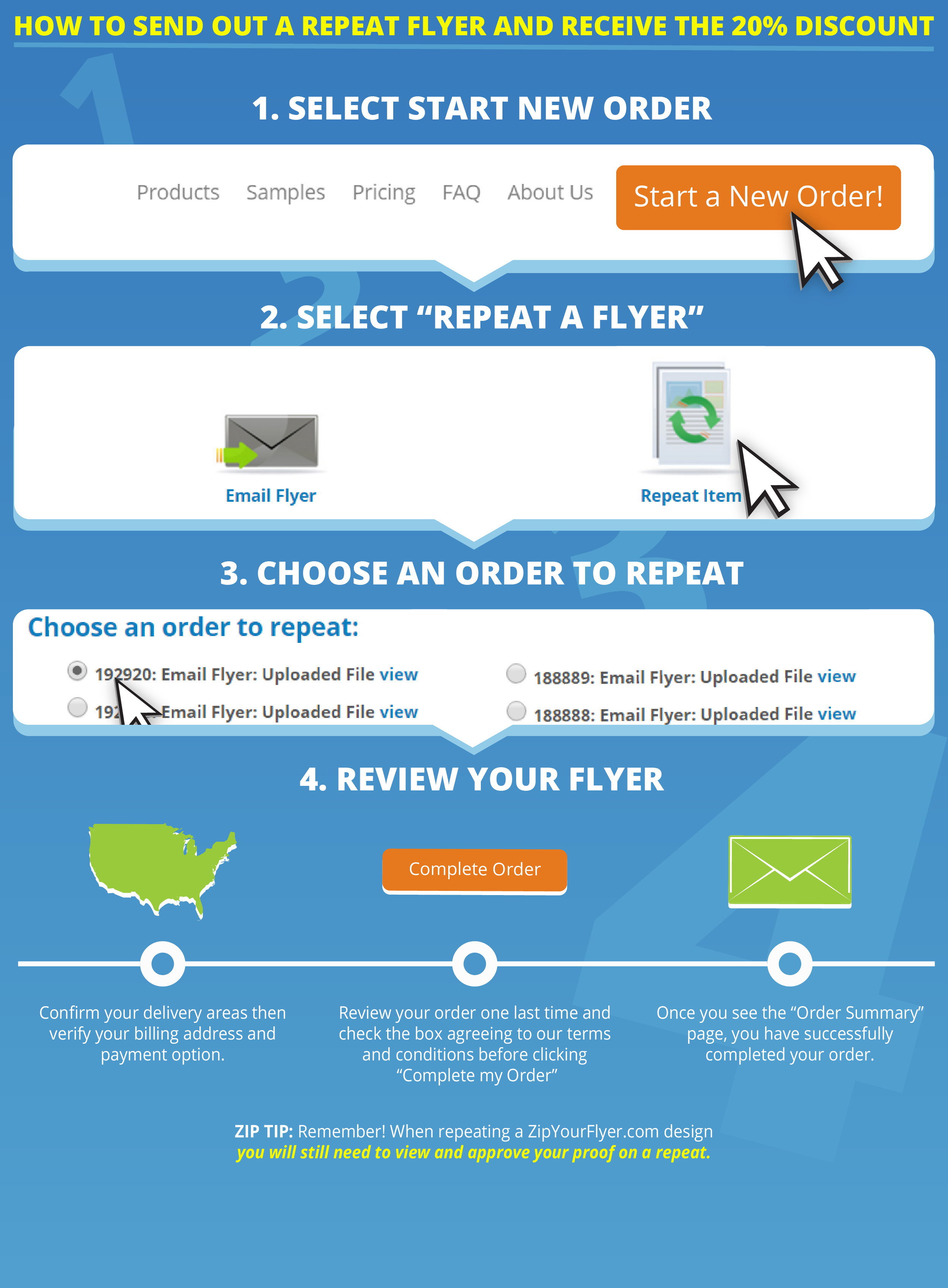 FAQ | Zip Your Flyer | Real Estate Email Flyer Leader
