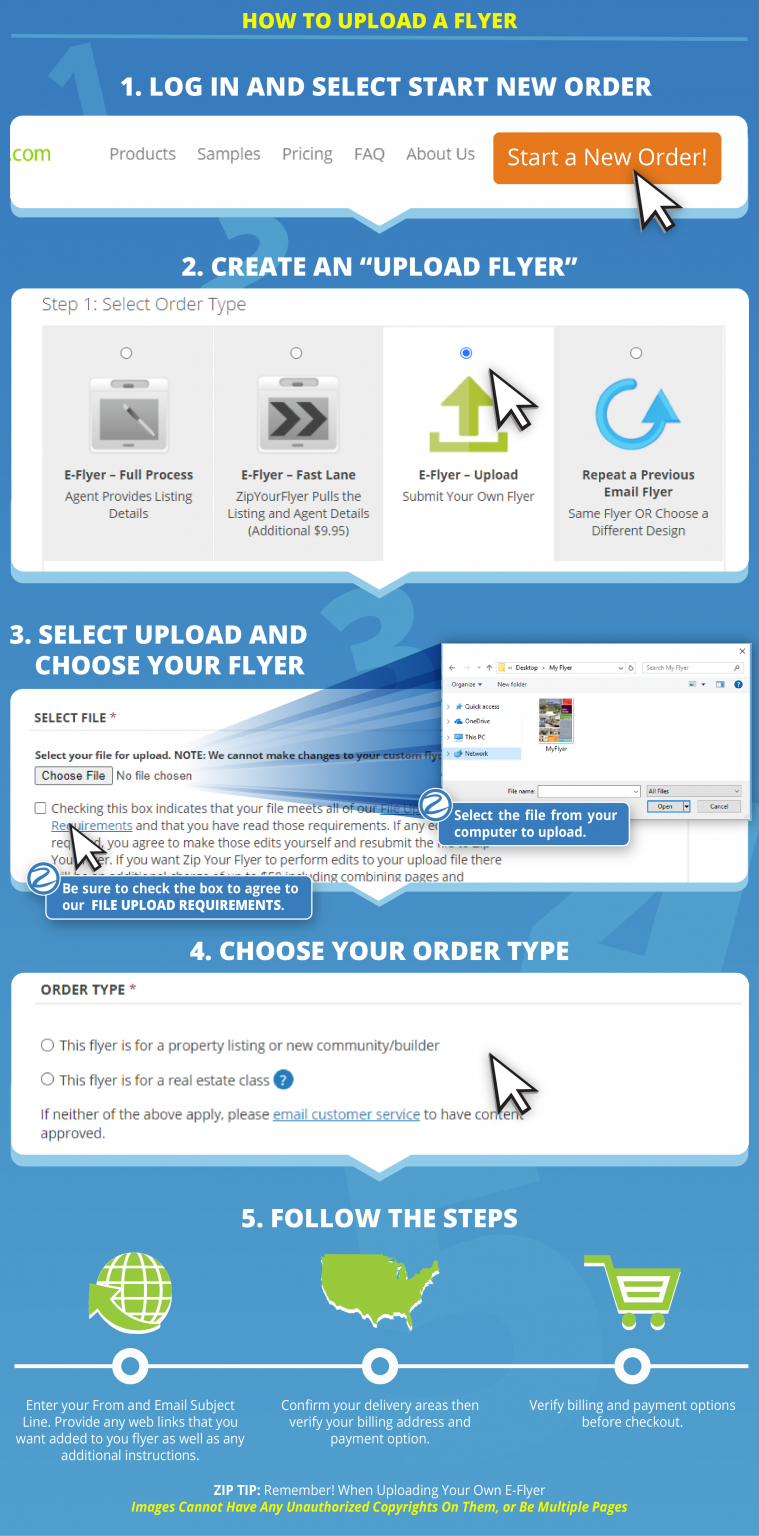 FAQ | Zip Your Flyer | Real Estate Email Flyer Leader