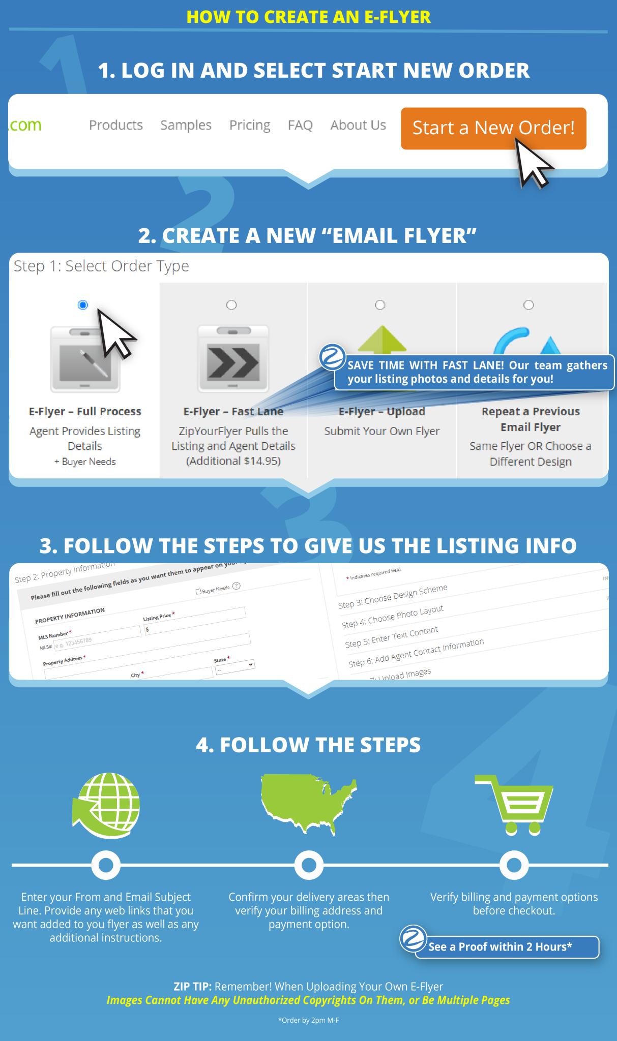 FAQ | Zip Your Flyer | Real Estate Email Flyer Leader